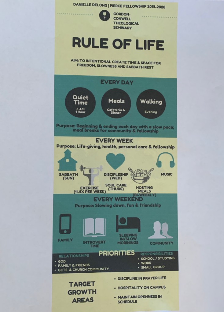 Danielle DeLong’s Rule of Life – Crafting a Rule of Life
