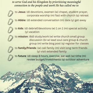 Crafting a Rule of Life – An Invitation to the Well-Ordered Way